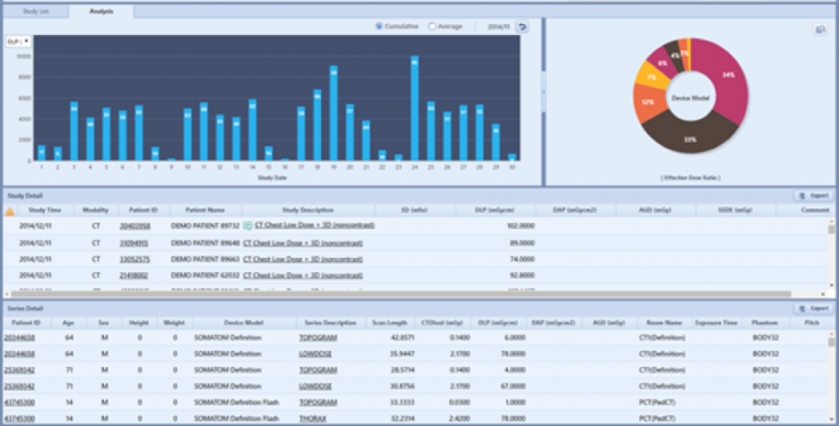 INFINITT Healthcare and Virtual Phantoms, Inc Announce Partnership to ...